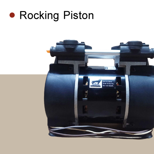 Rocking Piston - Pumpular.com