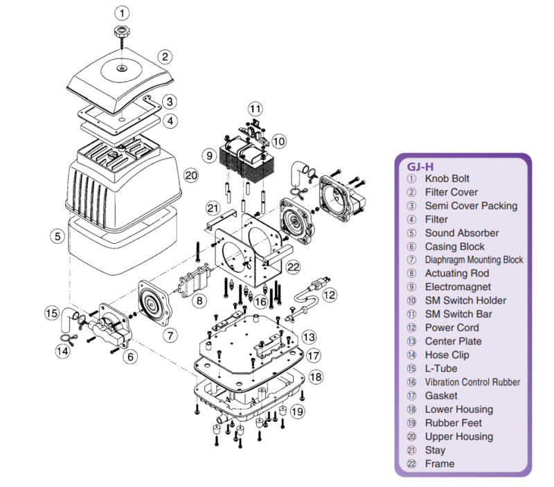 Structure and Part Names of Hiblow GJ-H Series - Pumpular.com