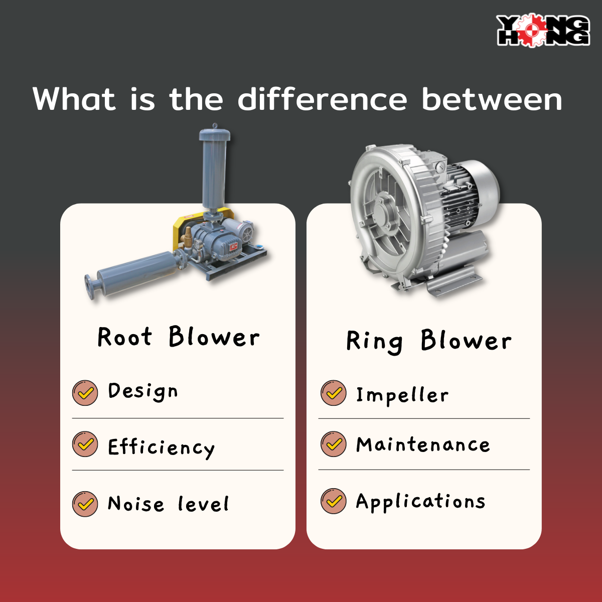 What is the difference between Root Blower and Ring Blower?